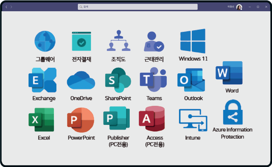 Gitgo - 제품/솔루션 | S.Pin Technology