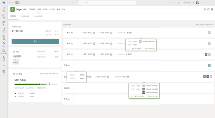 Gitgo - 제품/솔루션 | S.Pin Technology